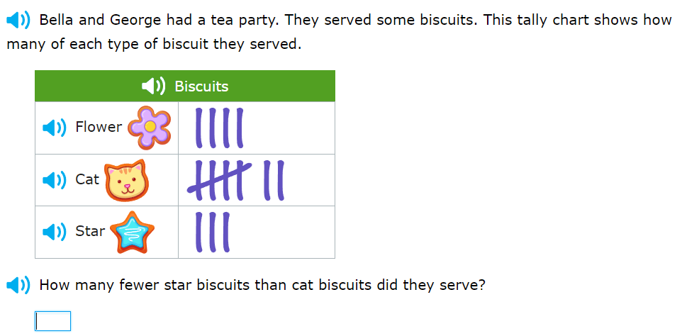 Grade 2 Math Syllabus | Key Topics & Mathematical Questions